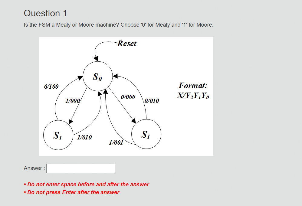 Solved Is the FSM a Mealy or Moore machine? Choose ' 0 ' | Chegg.com