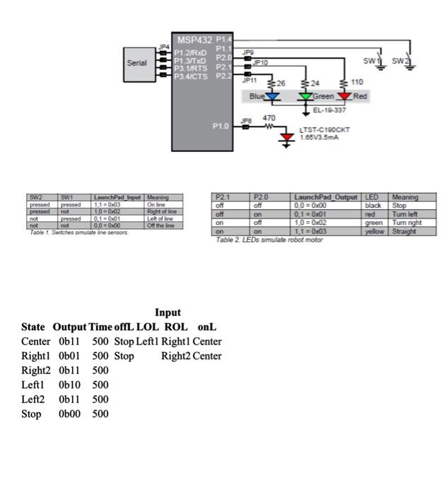 this course is system design & microcontrollers | Chegg.com