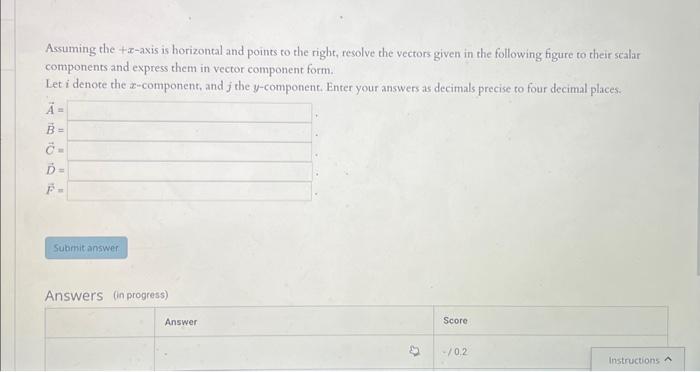 Solved Assuming the +x-axis is horizontal and points to the | Chegg.com