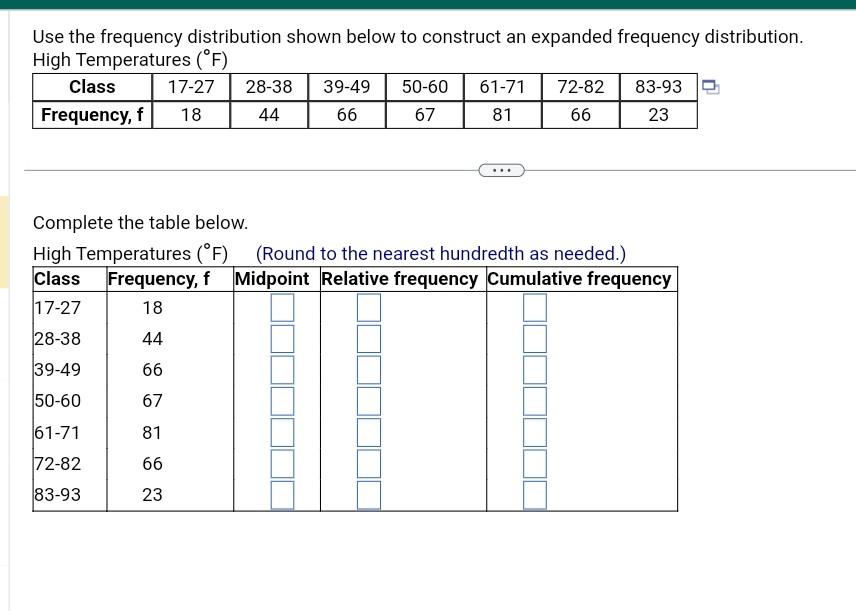 Solved Use the frequency distribution shown below to | Chegg.com