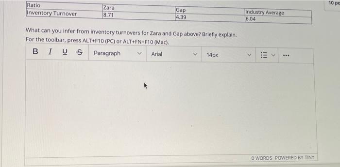 Solved 10 pc Ratio Inventory Turnover Zara 8.71 Gap 4.39 | Chegg.com
