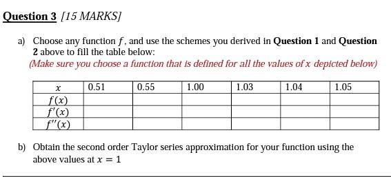 Solved a) Choose any function f, and use the schemes you | Chegg.com