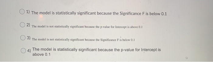Solved Is the model statistically significant (alpha=0.1)? | Chegg.com