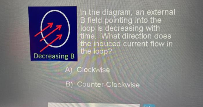 Solved In the diagram, an external B field pointing into the | Chegg.com