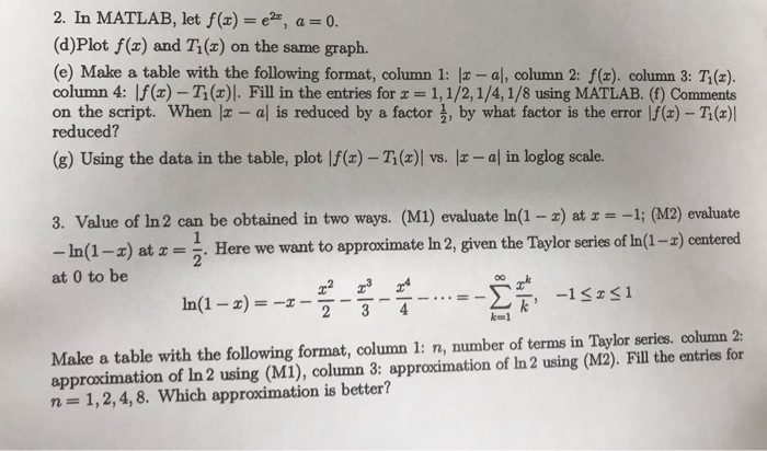 Solved 2. In MATLAB, let f(x) = e2, a = 0. (d)Plot f(x) and | Chegg.com