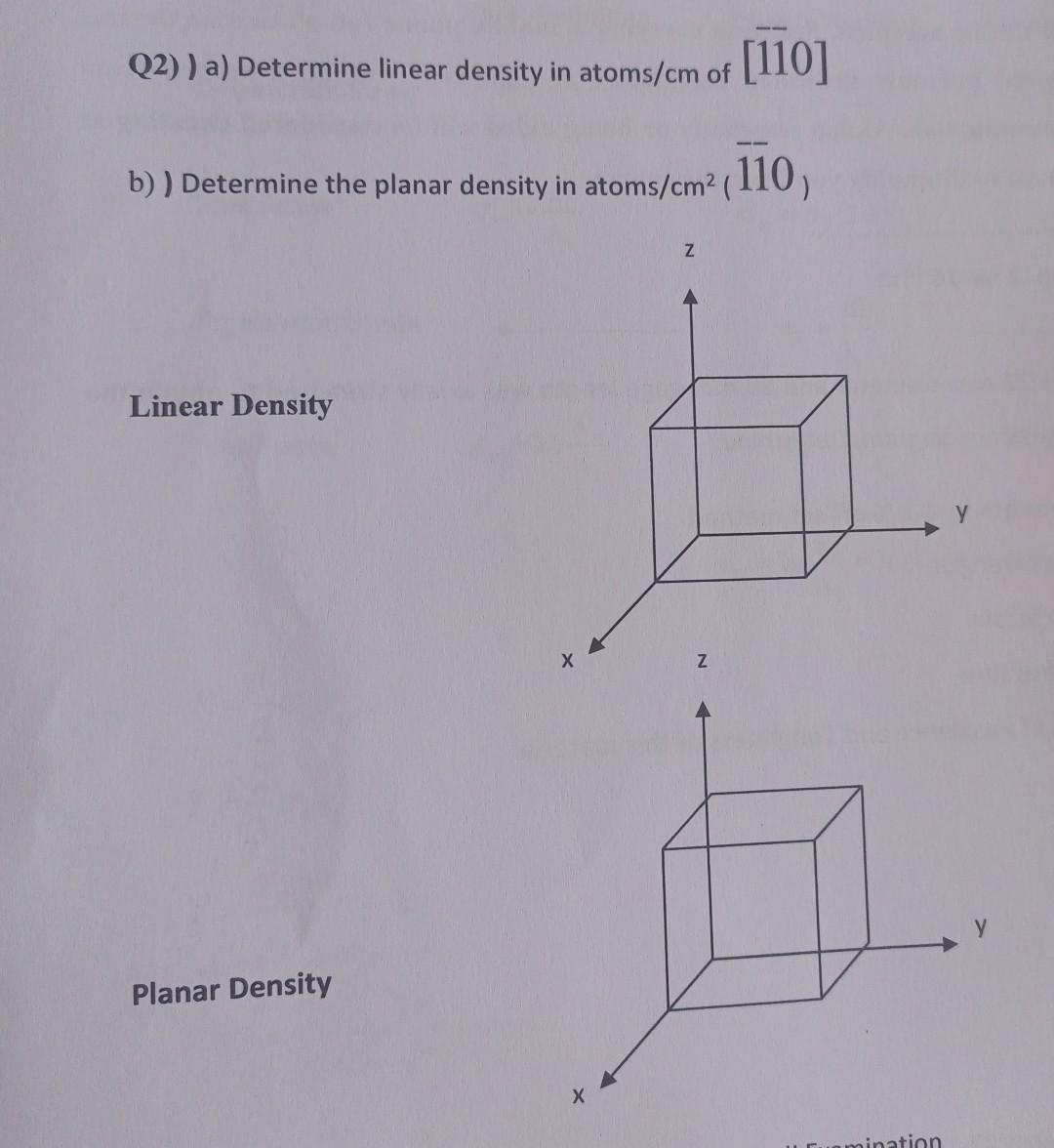 Solved Q2)) a) Determine linear density in atoms/cm of [110] | Chegg.com