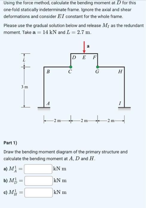Solved Using the force method, calculate the bending moment | Chegg.com