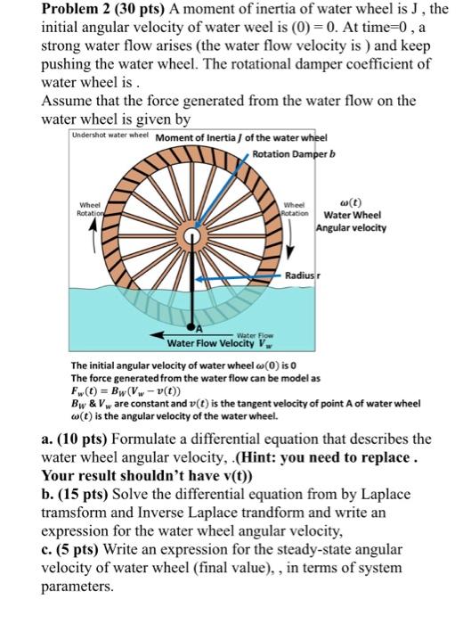 Solved Problem 2 (30 pts) A moment of inertia of water wheel | Chegg.com