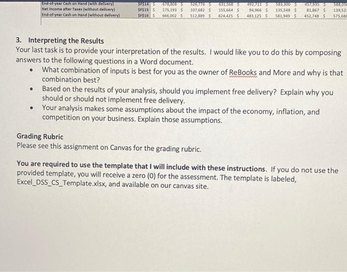 Excel DSS Case Study Instructions Overview: Like the | Chegg.com
