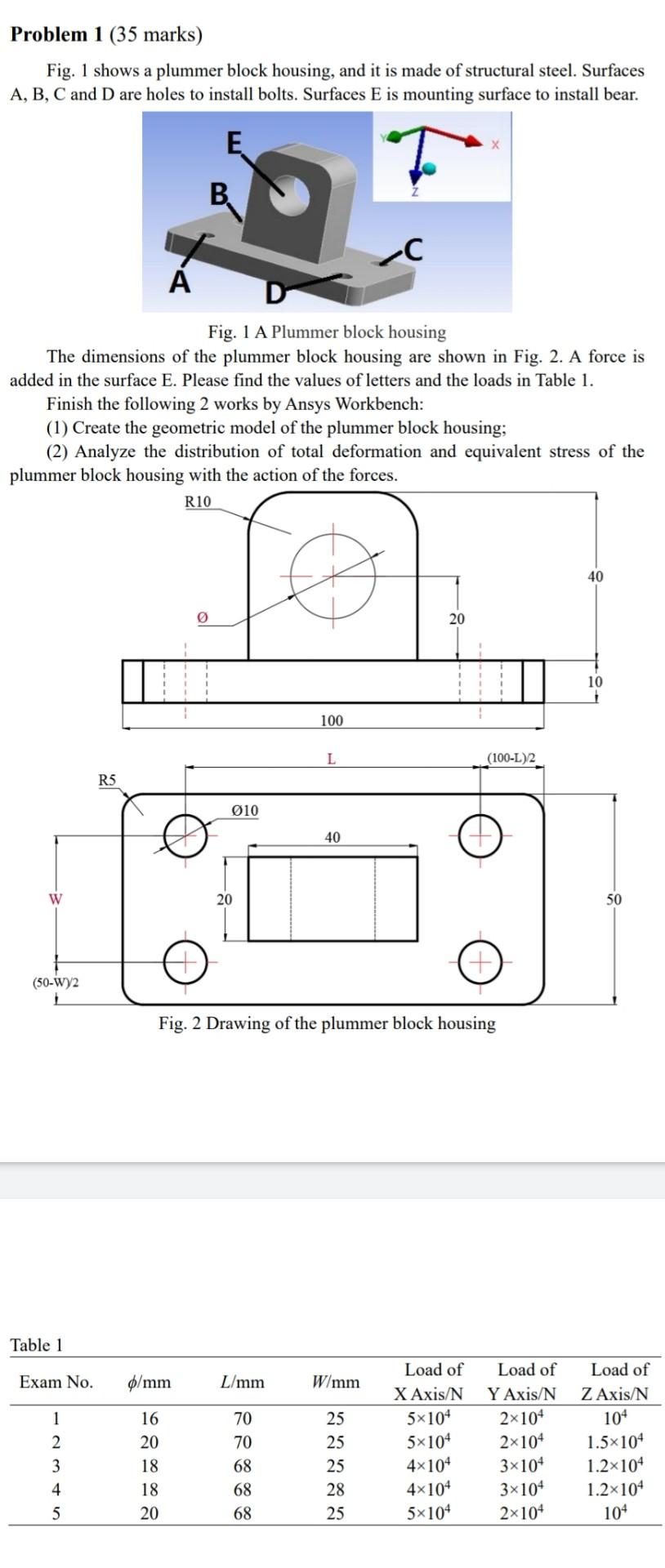 Solved Fig. 1 shows a plummer block housing, and it is made | Chegg.com