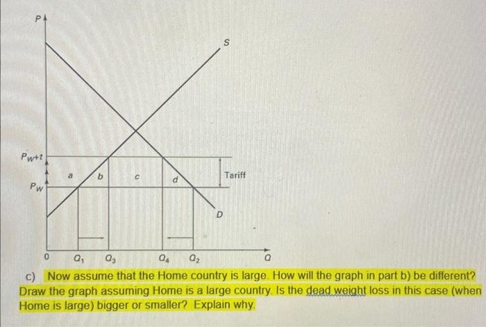 ow will the graph in part b) be different? Draw the | Chegg.com