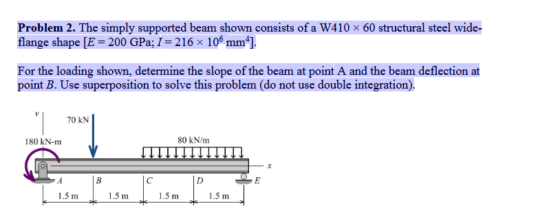 Solved Problem 2. ﻿The simply supported beam shown consists | Chegg.com