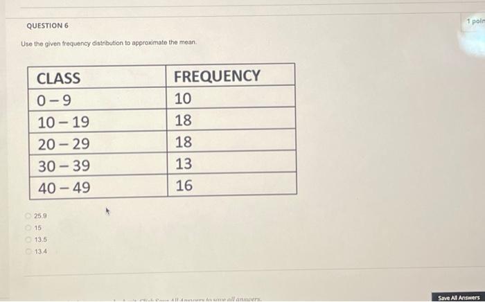 Solved Use the given frequency distribution to approximate | Chegg.com