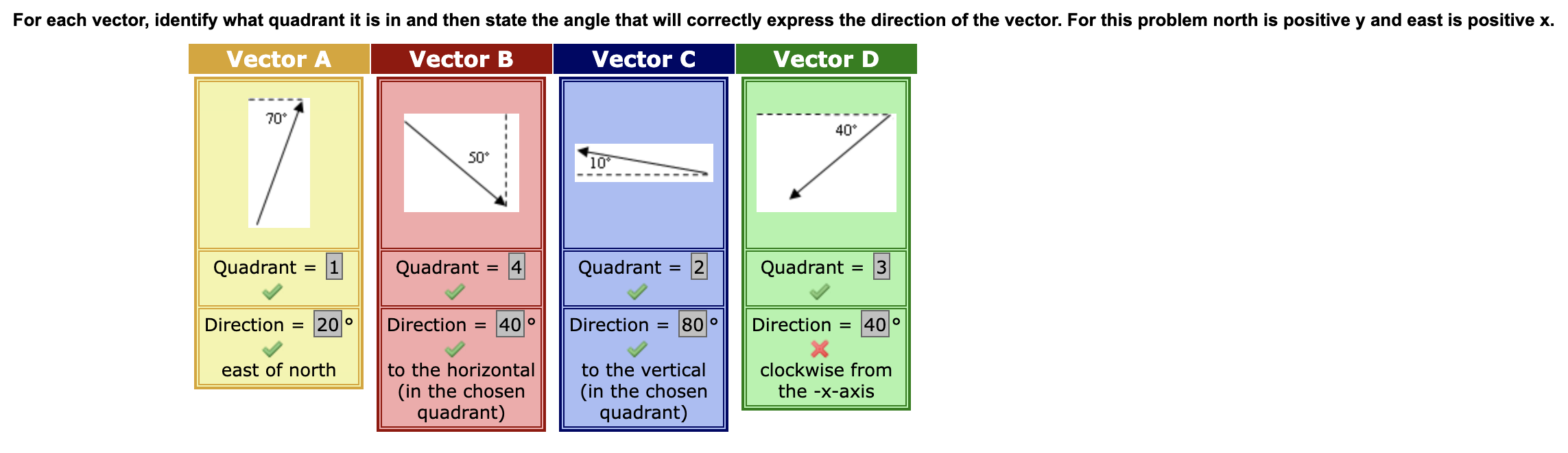 Solved For each vector, identify what quadrant it is in and | Chegg.com