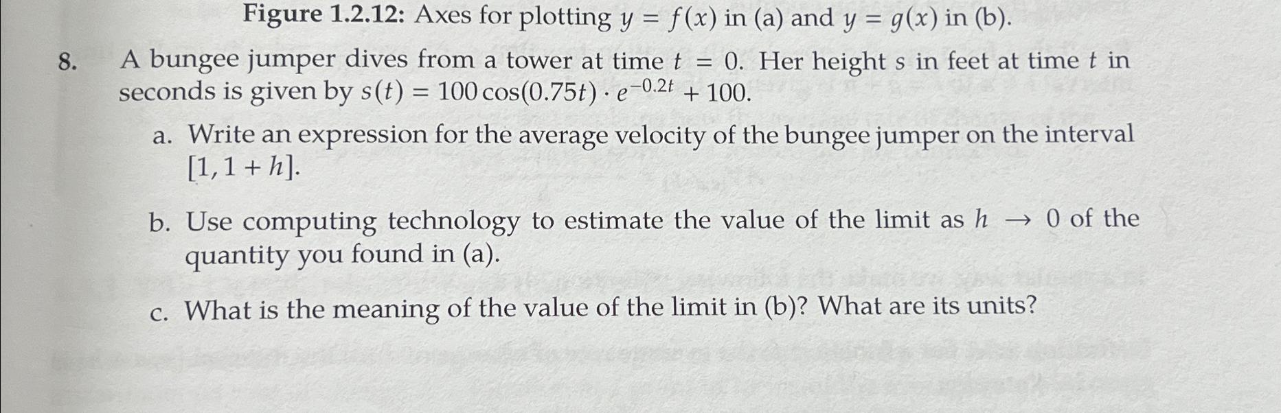 Solved Figure 1.2.12: Axes for plotting y=f(x) ﻿in (a) ﻿and | Chegg.com