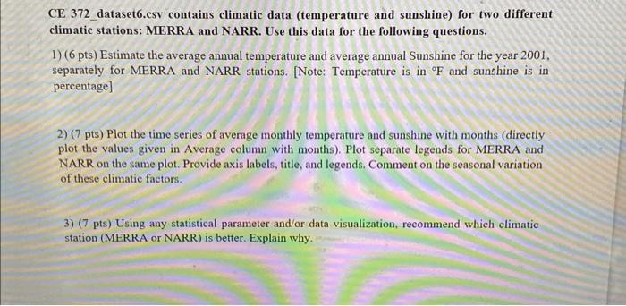 CE 372 dataset6.csv contains climatic data | Chegg.com