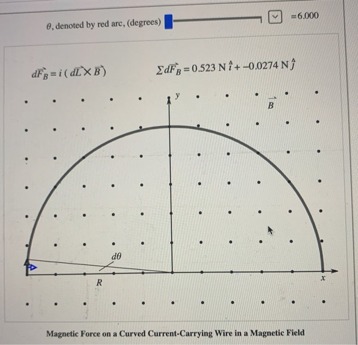 Solved Interactive Exraactive Exercises 28.13 (Magnetic | Chegg.com