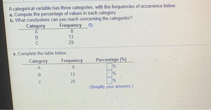 Solved A categorical variable has three categories, with the | Chegg.com