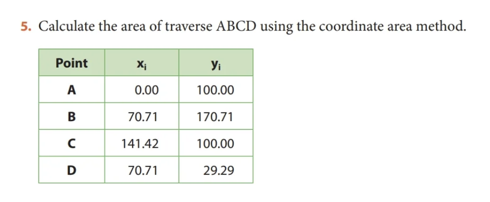 Solved 5. ﻿Calculate the area of traverse ABCD using the | Chegg.com