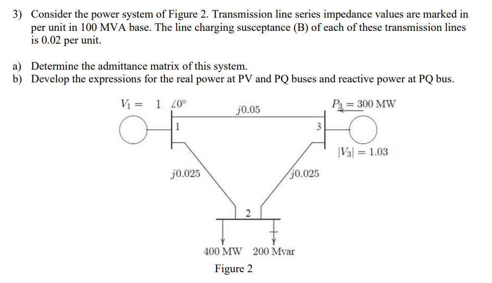 Solved 3) ﻿Consider the power system of Figure 2. | Chegg.com