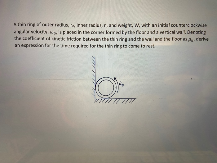Solved A thin ring of outer radius, ro, inner radius, ri, | Chegg.com