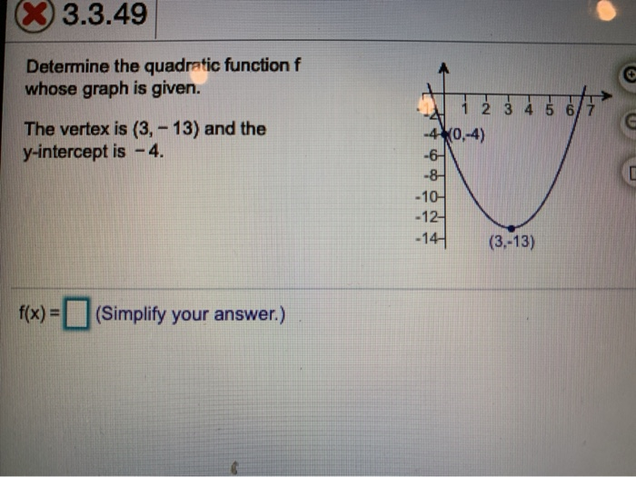 Solved 3.3.49 Determine the quadratic function f whose graph | Chegg.com