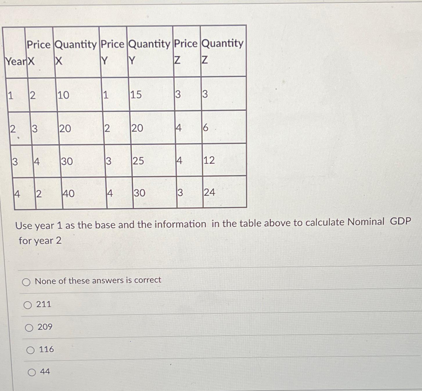 Solved Question | Chegg.com