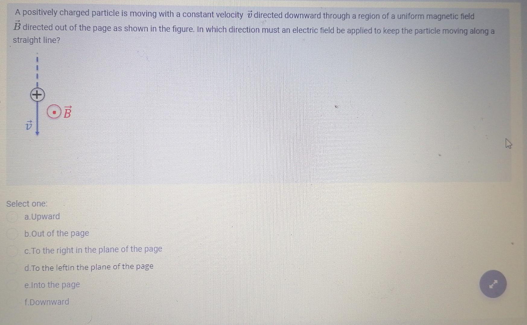 Solved A positively charged particle is moving with a | Chegg.com