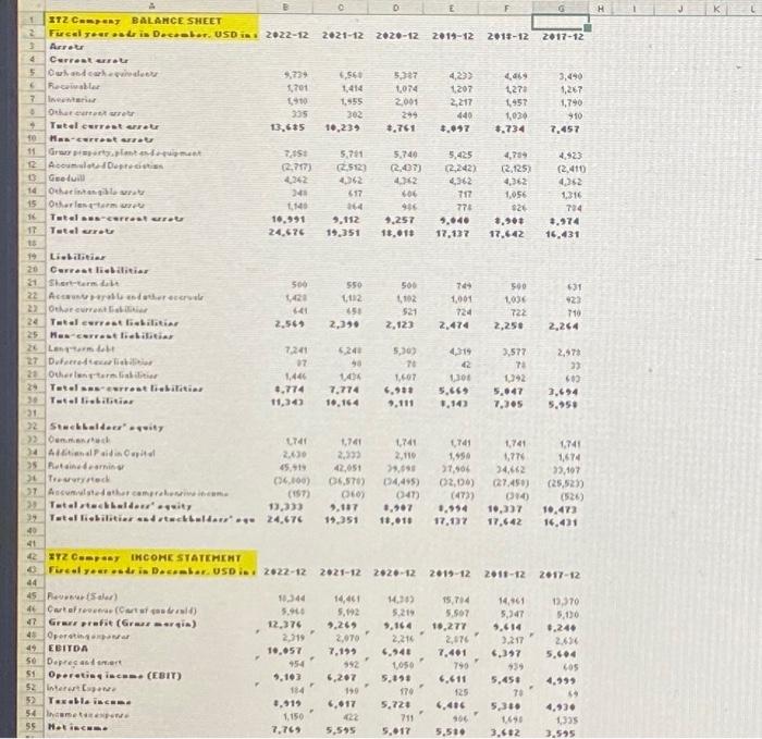 Solved A B 1 Excel Case #2 - XYZ Company 2 3 Total points | Chegg.com