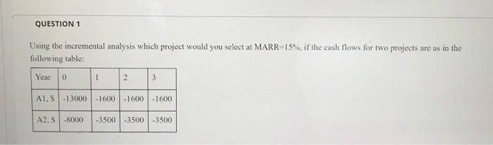 Solved QUESTION 1 Using the incremental analysis which | Chegg.com
