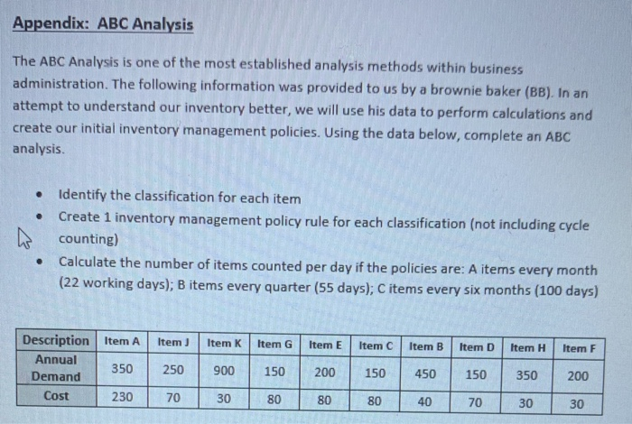 Solved Appendix: ABC Analysis The ABC Analysis is one of the | Chegg.com