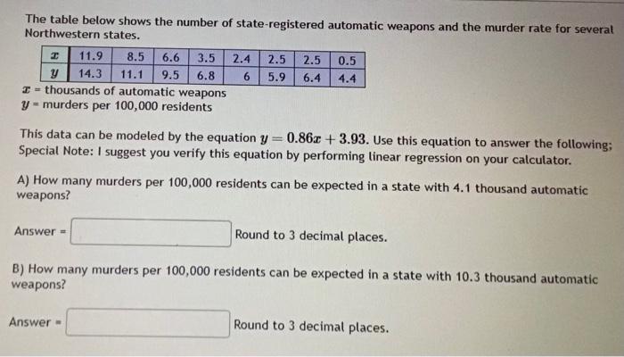 Solved Here Is A Bivariate Data Set Find The Correlation