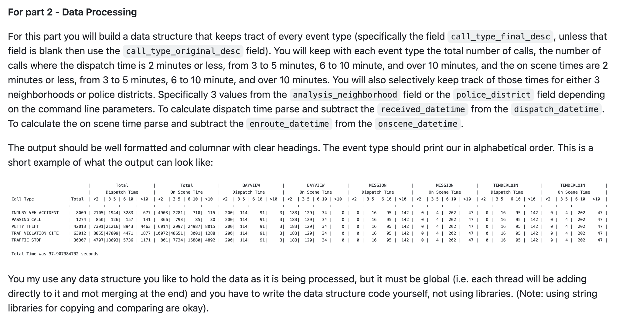Solved For part 2 - ﻿Data ProcessingFor this part you will | Chegg.com