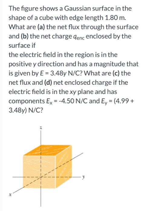 Solved The figure shows a Gaussian surface in the shape of a | Chegg.com
