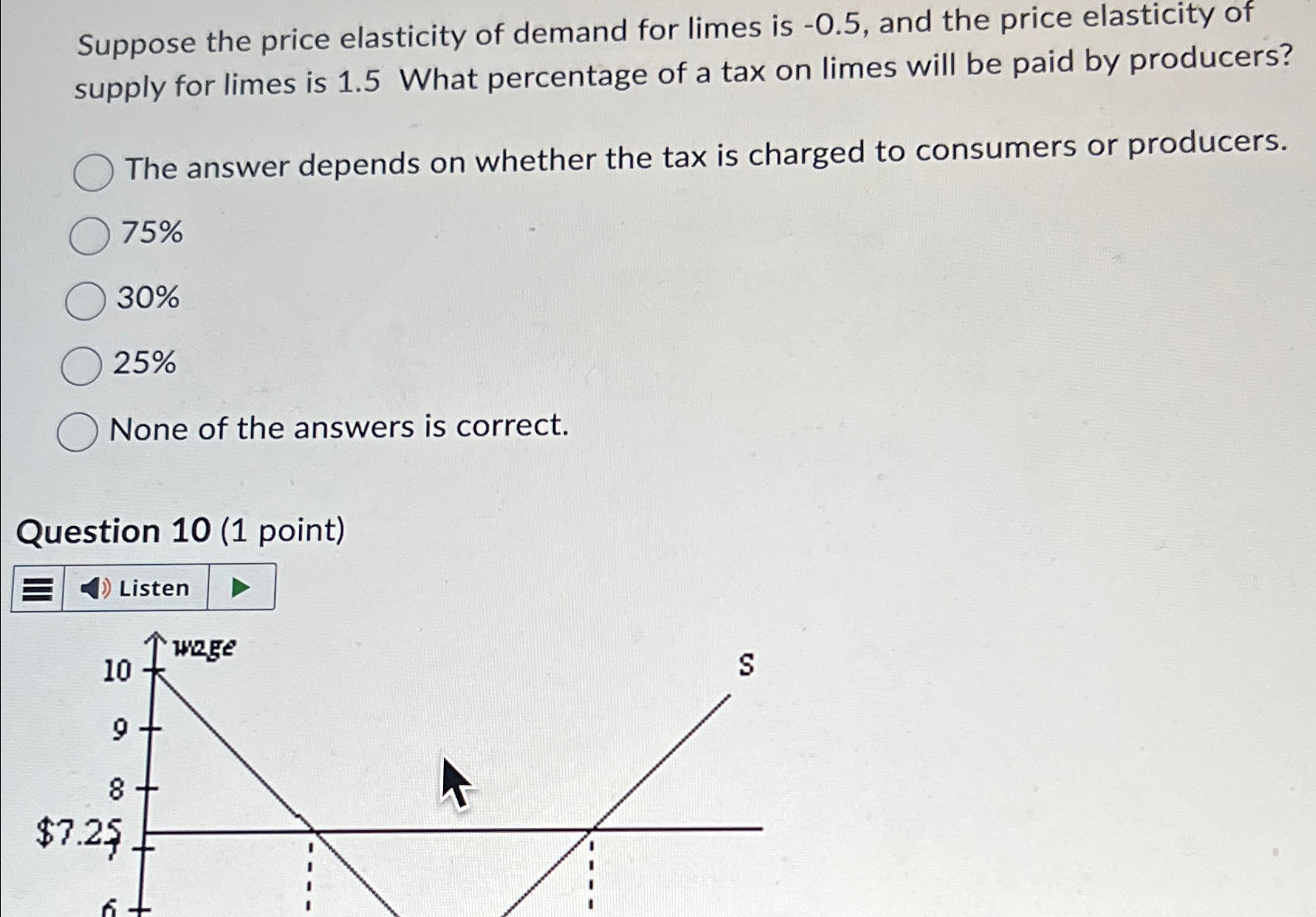 Suppose the price elasticity of demand for limes is | Chegg.com