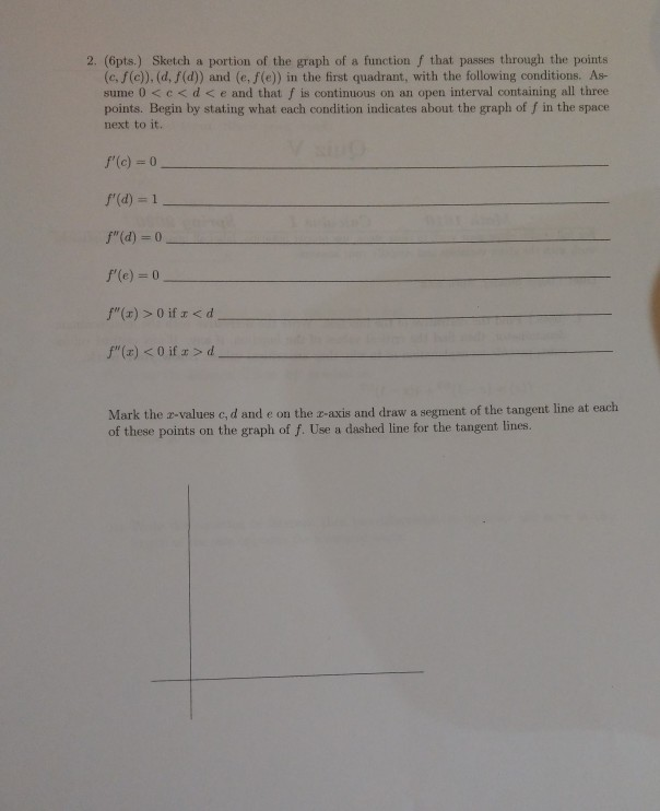 Solved 2. (6pts.) Sketch a portion of the graph of a | Chegg.com