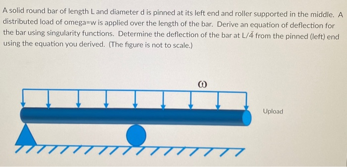 Solved A solid round bar of length Land diameter d is pinned | Chegg.com