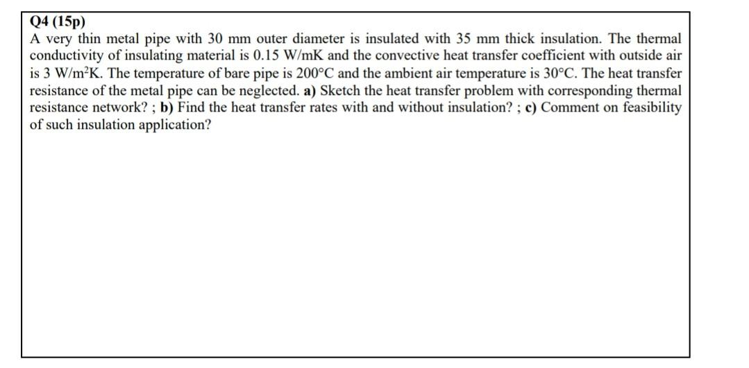Solved Q4 (15p) A very thin metal pipe with 30 mm outer | Chegg.com