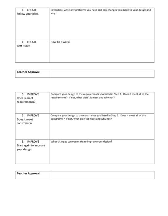 The Engineering Design Process Worksheet Directions: | Chegg.com