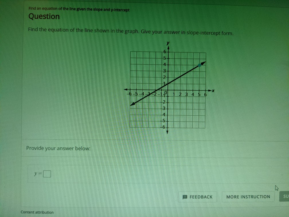 Solved Find an equation of the line given the slope and | Chegg.com