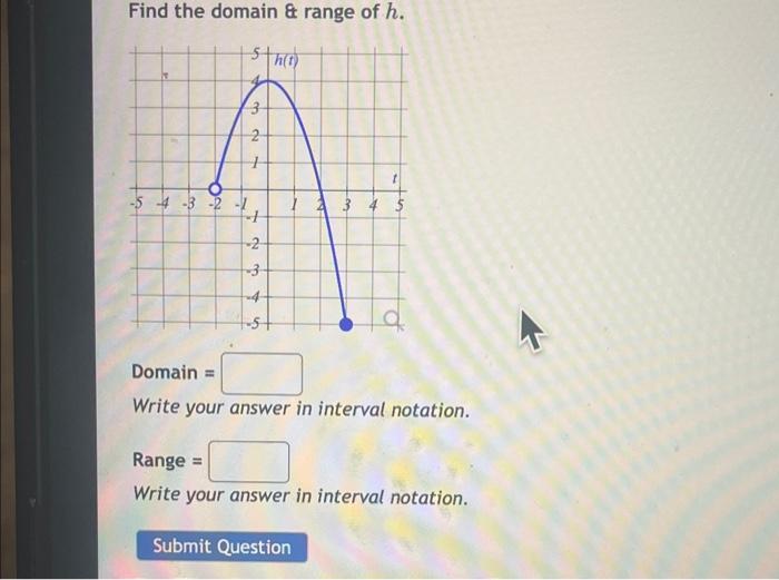 Solved can you draw a graph so i have a better understanding | Chegg.com