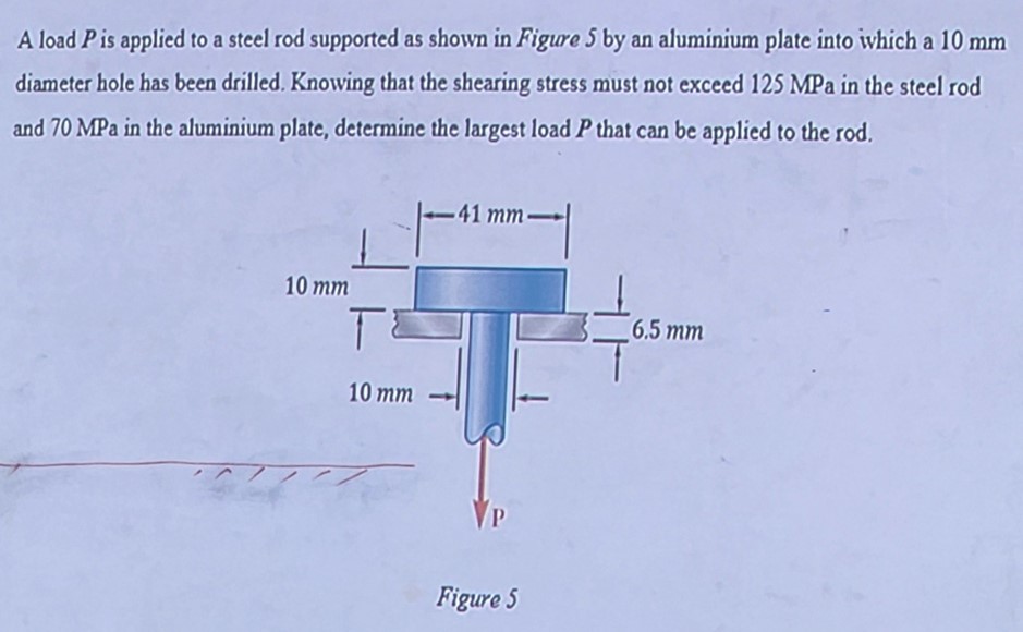 Solved A load P ﻿is applied to a steel rod supported as | Chegg.com