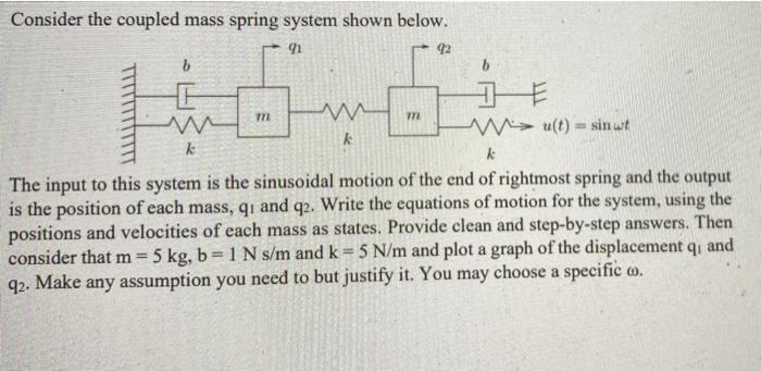 Solved Consider the coupled mass spring system shown below. | Chegg.com