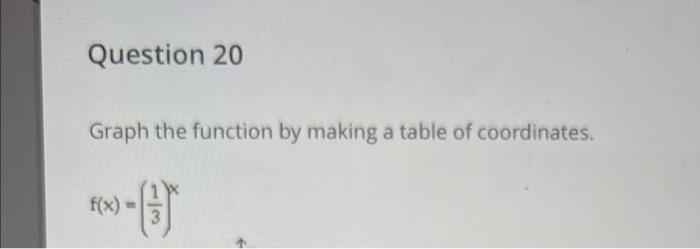 Solved Graph the function by making a table of coordinates. | Chegg.com