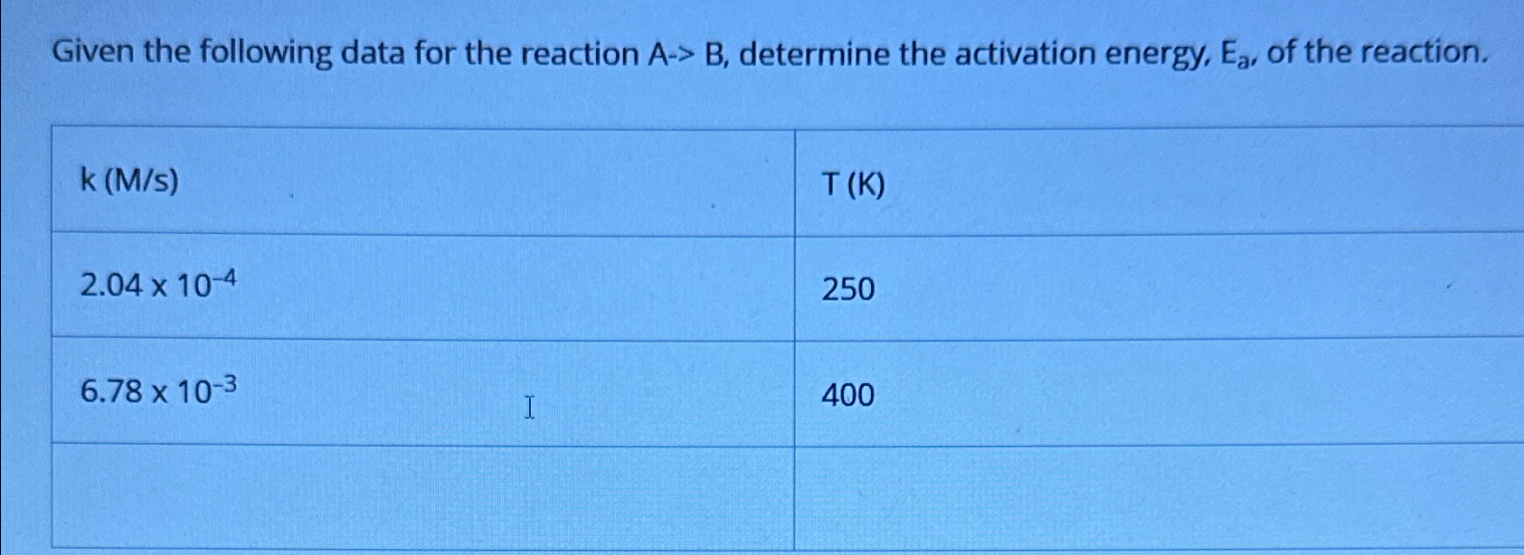 Solved Given the following data for the reaction A >B, | Chegg.com