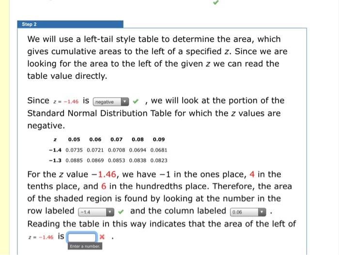 Solved Step 2 We will use a left-tail style table to | Chegg.com