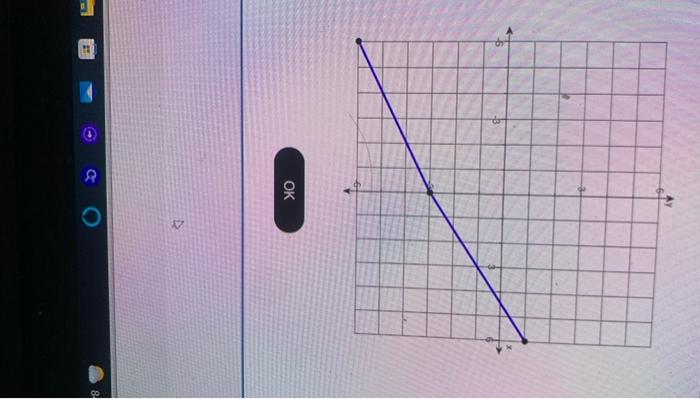 Solved need to find the inverse of the one to one graph | Chegg.com