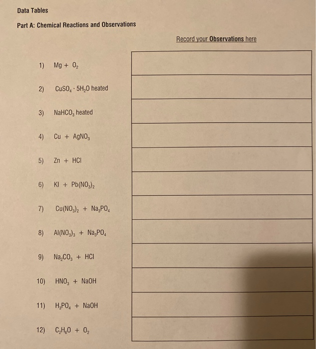 Solved Data Tables Part A: Chemical Reactions and | Chegg.com