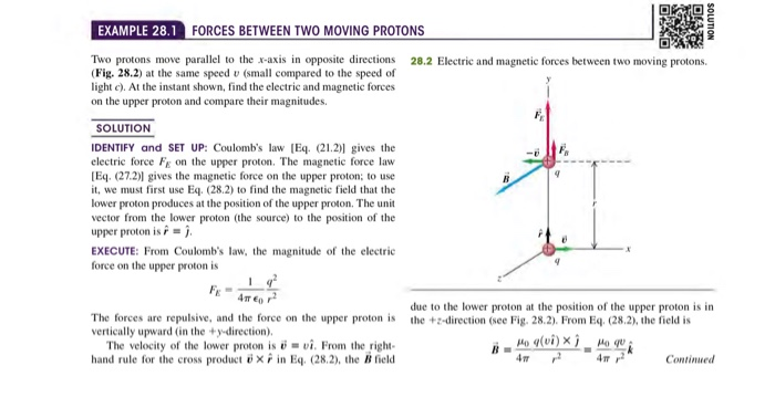 Solved DEOS SOLUTION EXAMPLE 28.1 FORCES BETWEEN TWO MOVING | Chegg.com