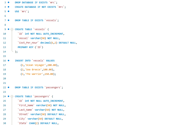 Solved Using the SQL ﻿starter code attached and making no | Chegg.com